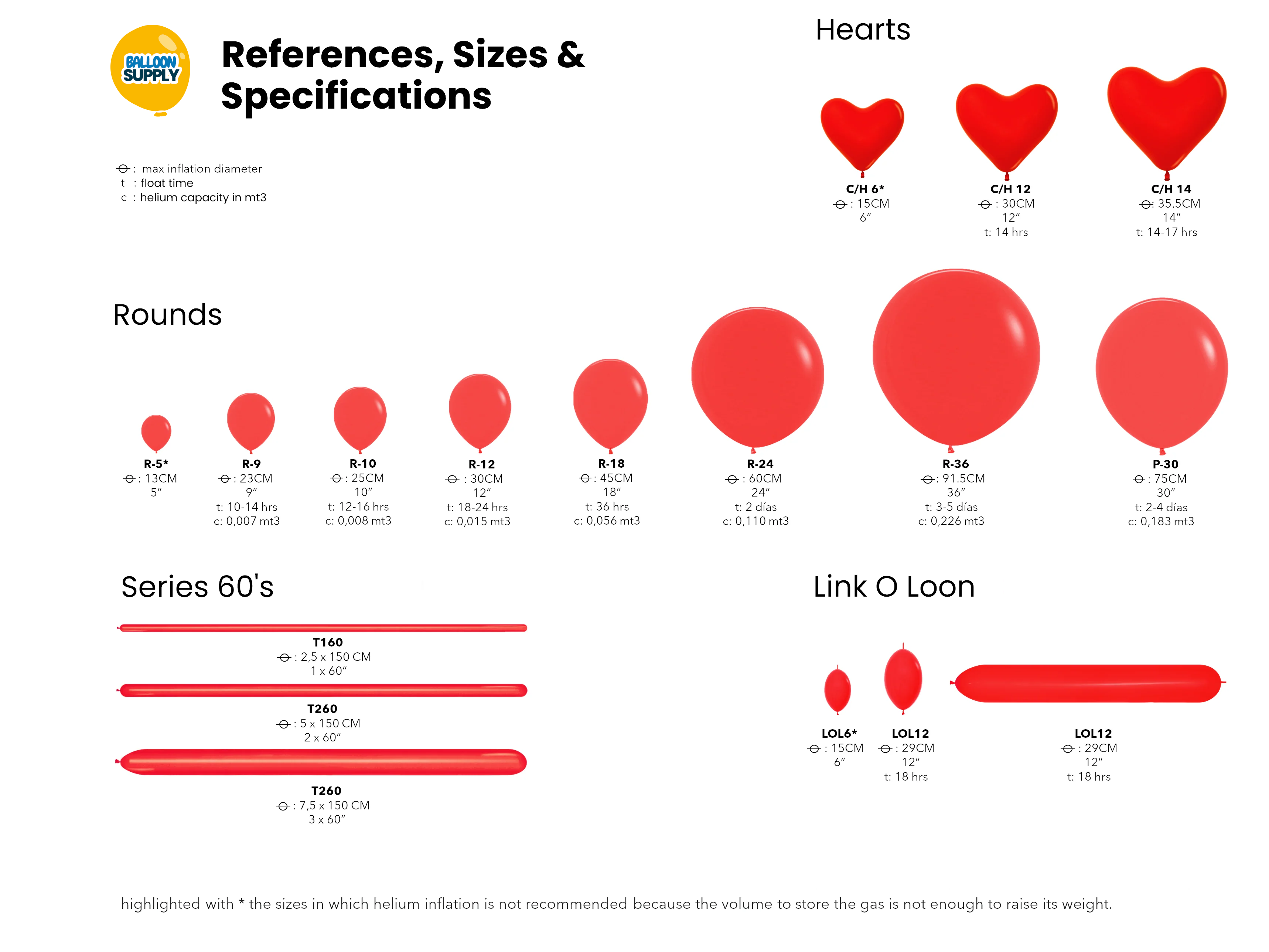 Custom Printed, 12 Inch 30cm Latex Balloons – Balloon Supply